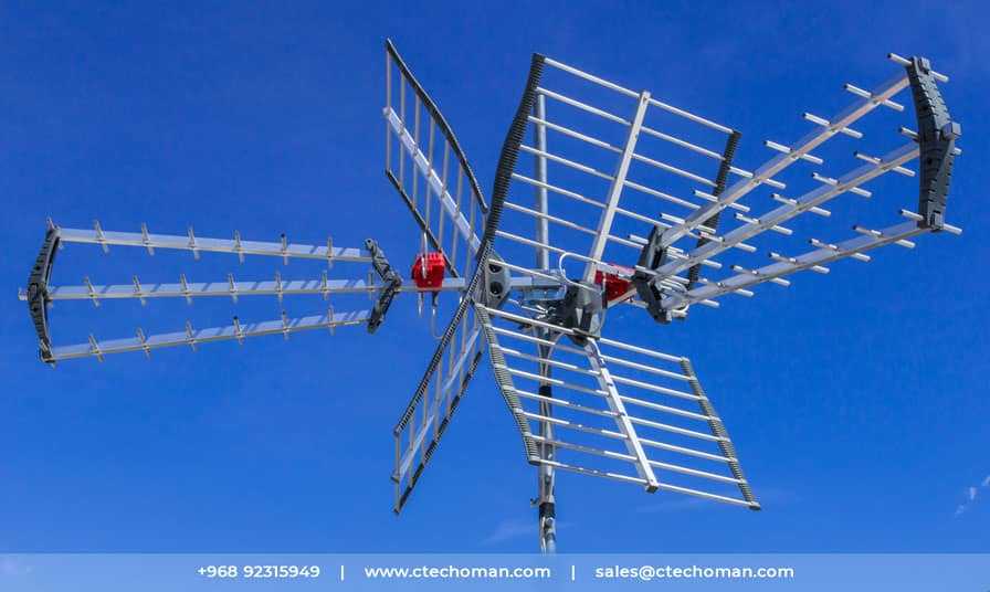 SMATV(Satellite Master Antenna Television) System| Concept Group